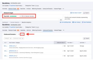 Network Graph: Nova Ferramenta de Análise de Links da Semrush