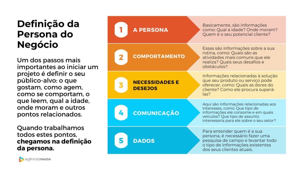 O que é SEO? Confira O Guia do Search Engine Optimization