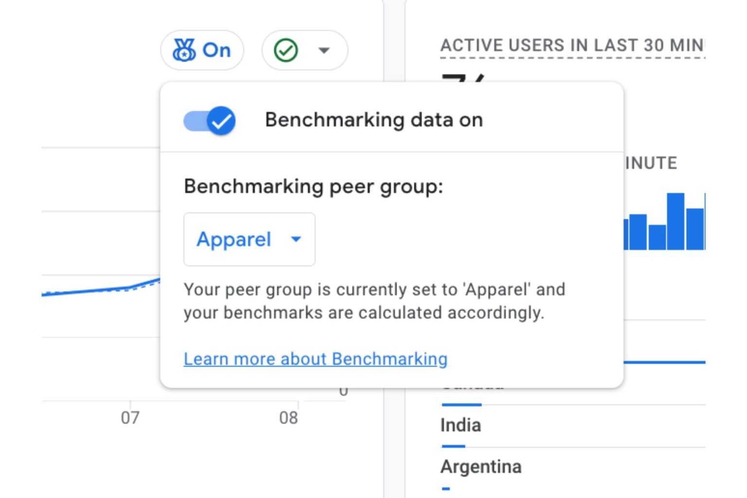 Google Analytics 4 Apresenta Dados de Benchmarking